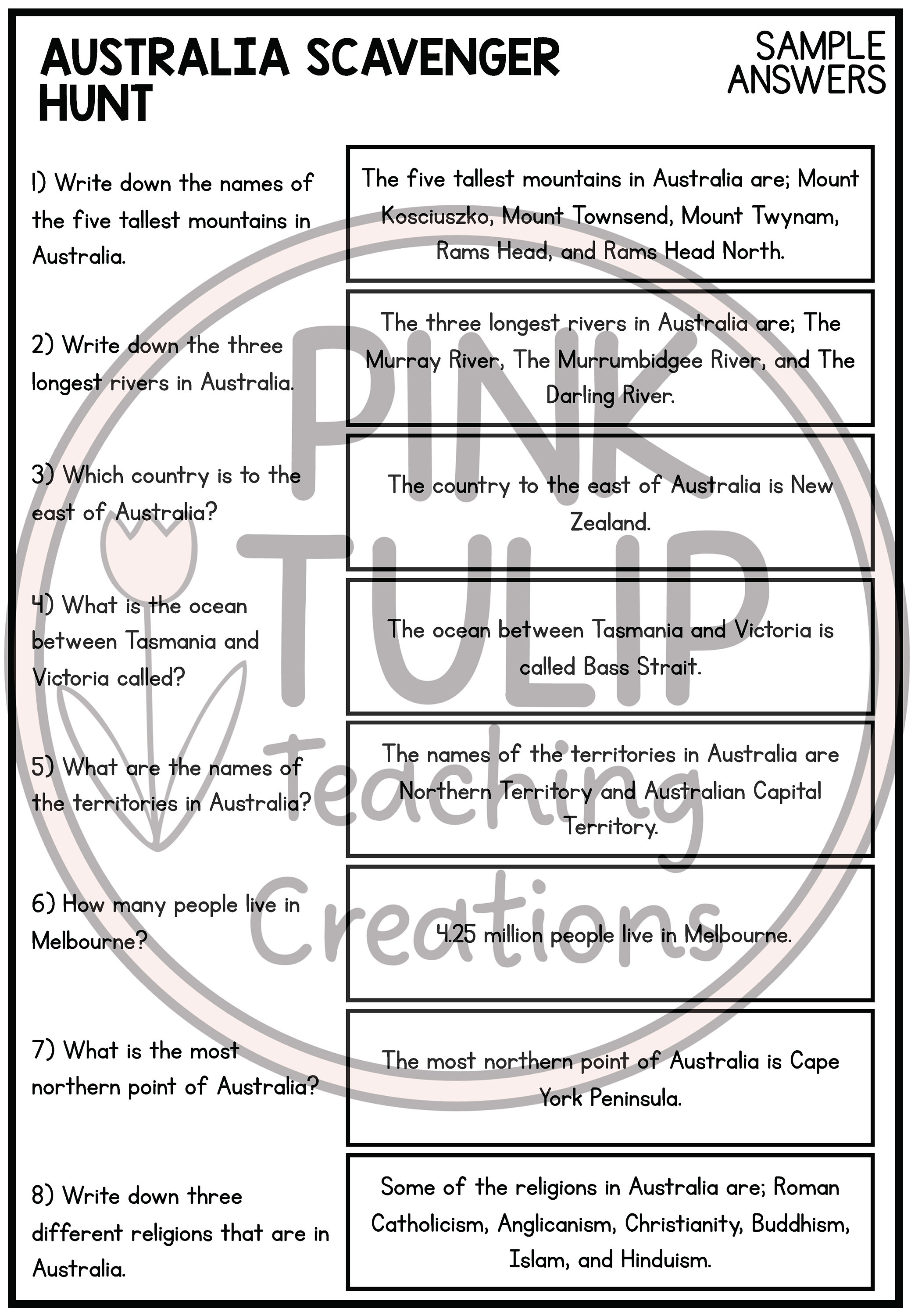 Australia Scavenger Hunt - Research Task - Etsy