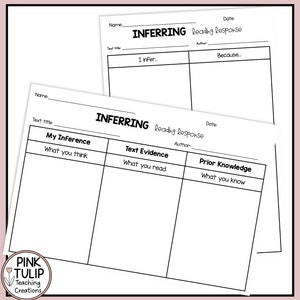 Making Inferences (inferring) Reading Response Pack - Templates for Any ...