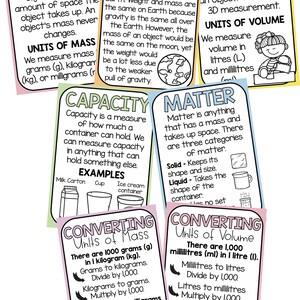 Mass, Weight, Capacity and Volume Posters (metric System) - Classroom ...