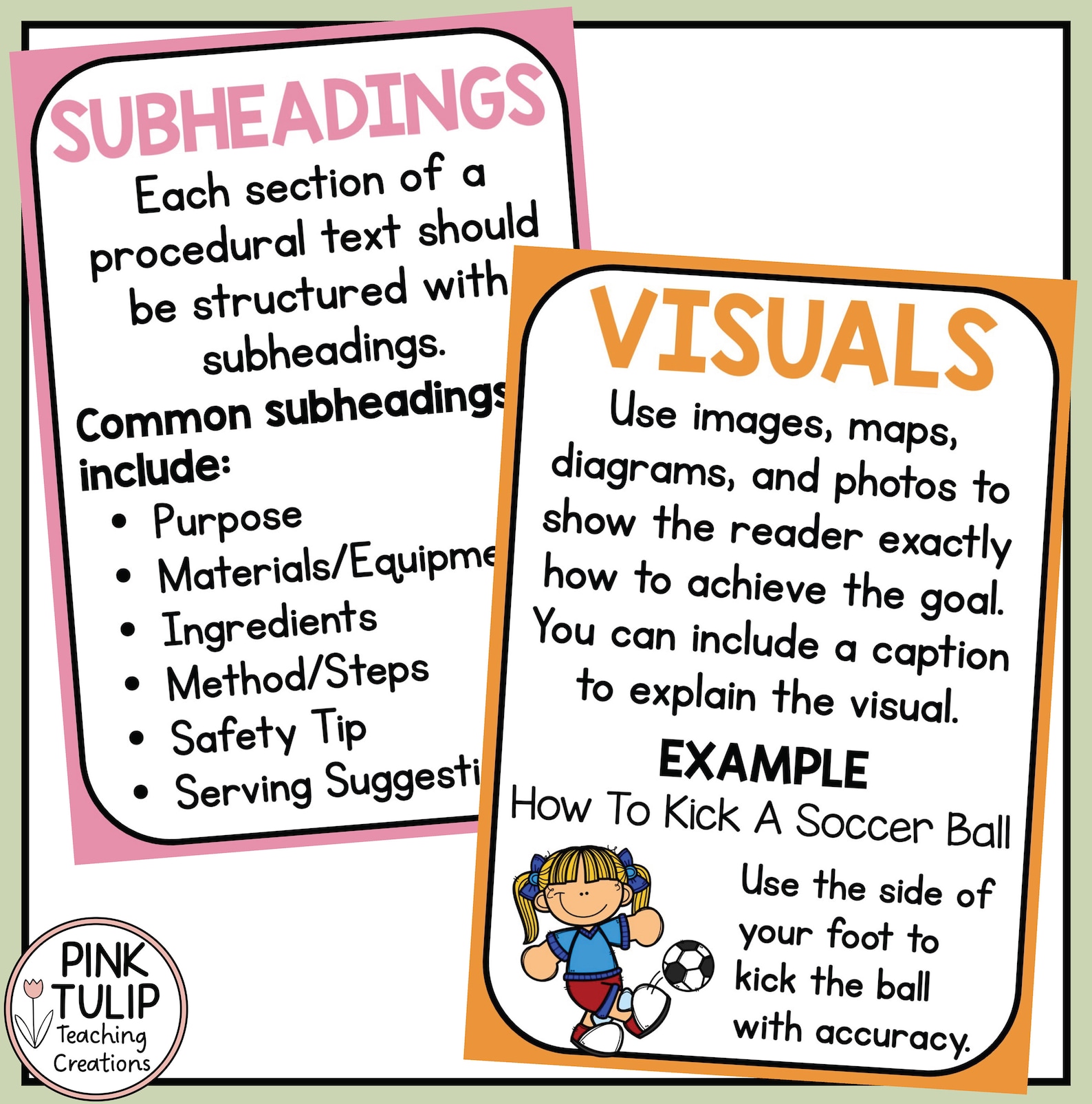 Procedural Text Posters - Classroom Decor - Etsy