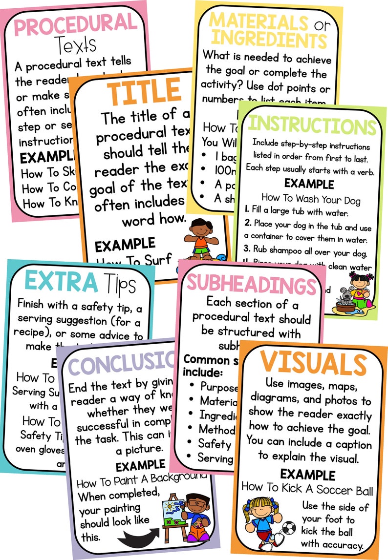 Procedural Text Posters - Classroom Decor - Etsy