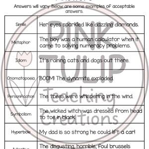Figurative and Descriptive Language - Narrative Writing Worksheets - Etsy