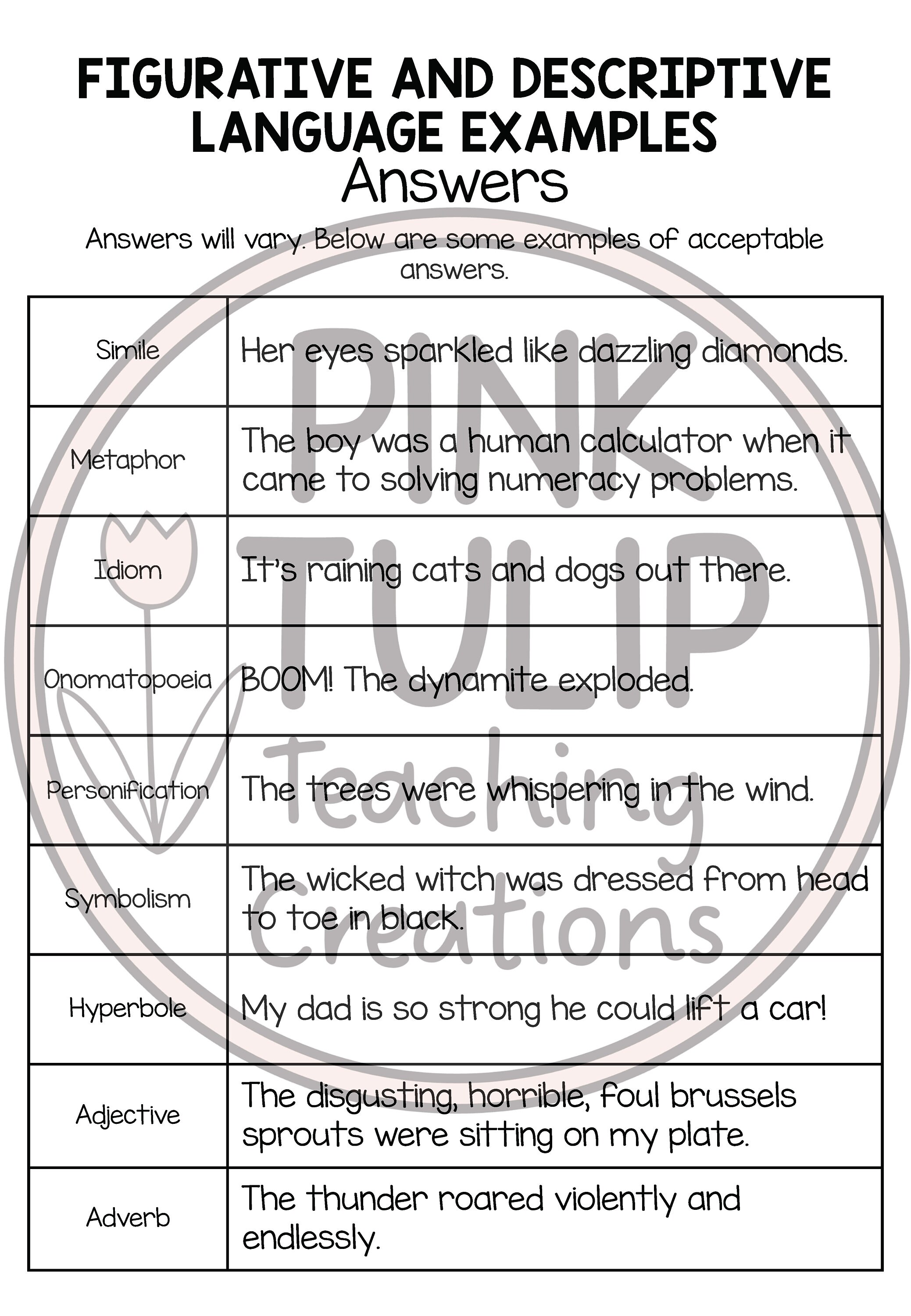 Figurative and Descriptive Language - Narrative Writing Worksheets - Etsy