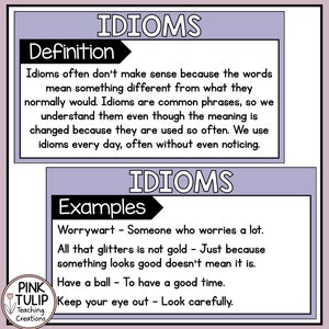Idioms Shared Reading Powerpoint - Guided Teaching - Etsy