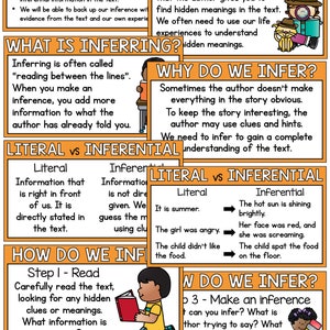 Making Inferences (inferring) Reading Strategy Powerpoint - Guided ...