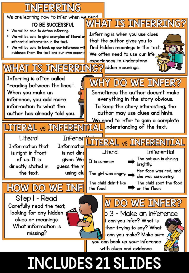 Making Inferences (inferring) Reading Strategy Powerpoint - Guided ...