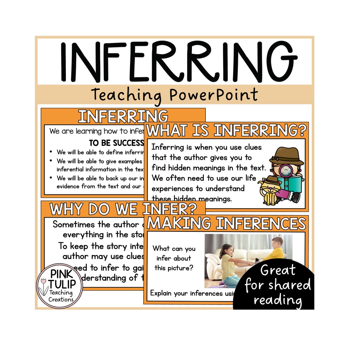Making Inferences (inferring) Reading Strategy Powerpoint - Guided ...