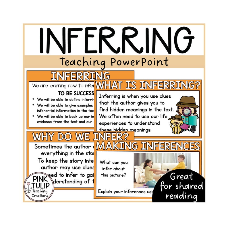 Making Inferences (inferring) Reading Strategy Powerpoint - Guided ...