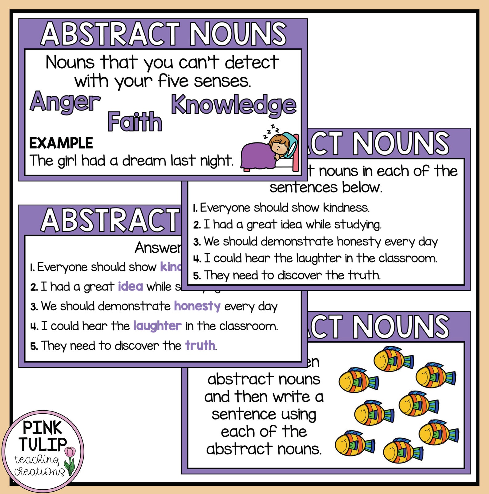 Types of Nouns Powerpoint - Guided Teaching - Etsy