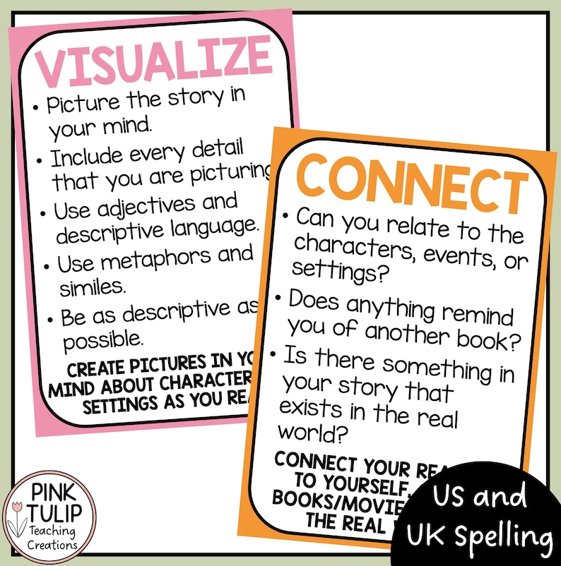 Reading Strategy Posters - Classroom Decor - Etsy