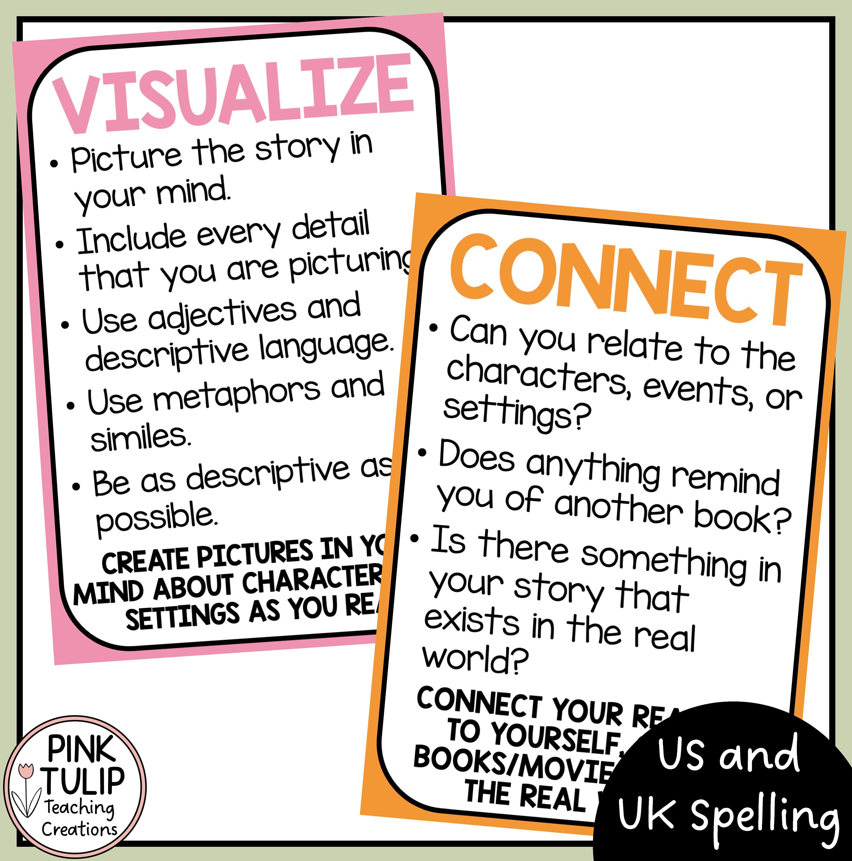 Reading Strategy Posters - Classroom Decor - Etsy