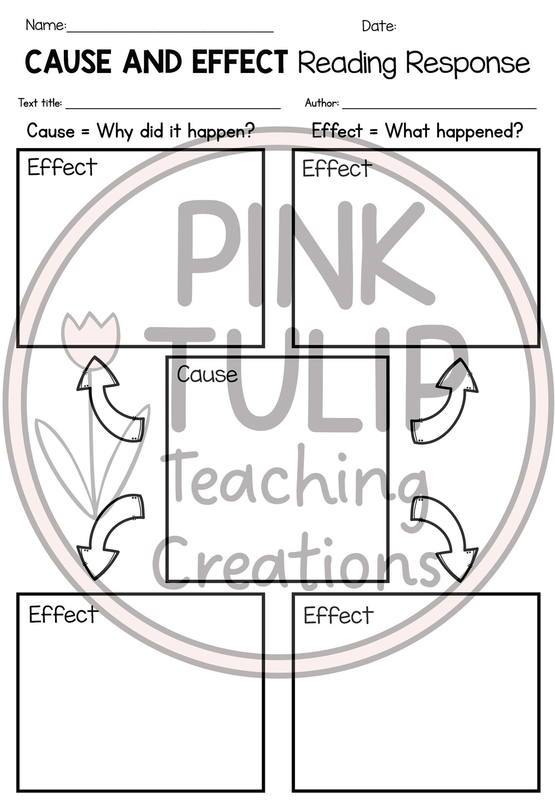 Cause and Effect Reading Response Package - Templates for Any Book - Etsy
