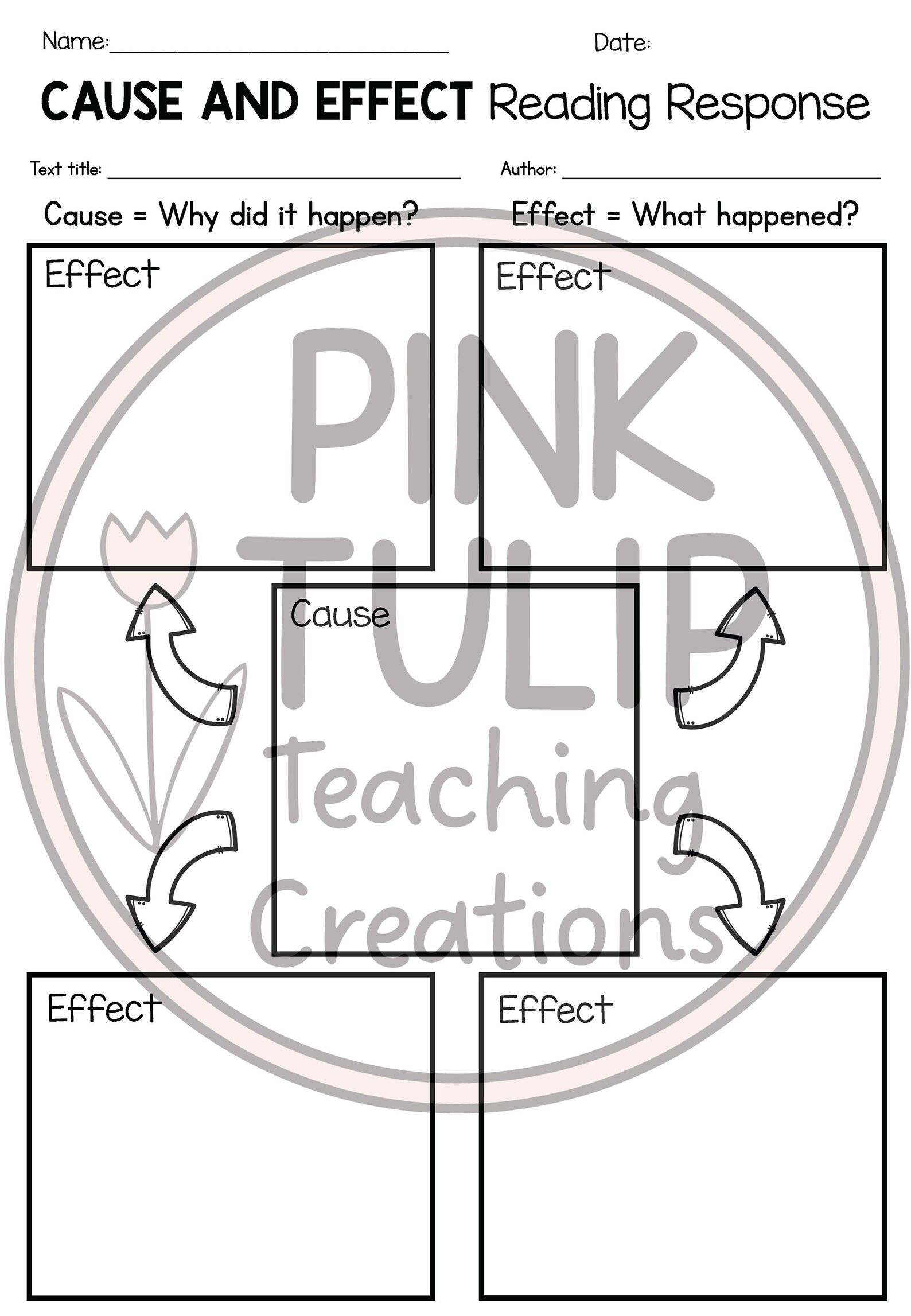 Cause and Effect Reading Response Package - Templates for Any Book - Etsy
