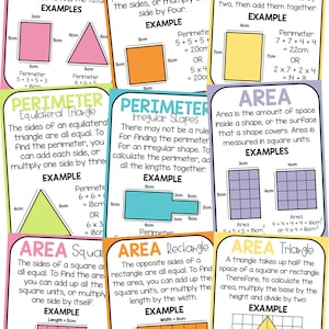 Area and Perimeter Posters - Classroom Decor - Etsy
