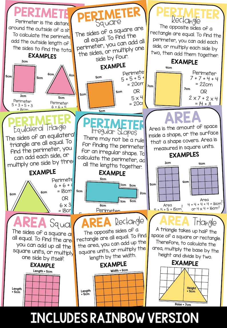 Area and Perimeter Posters - Classroom Decor - Etsy