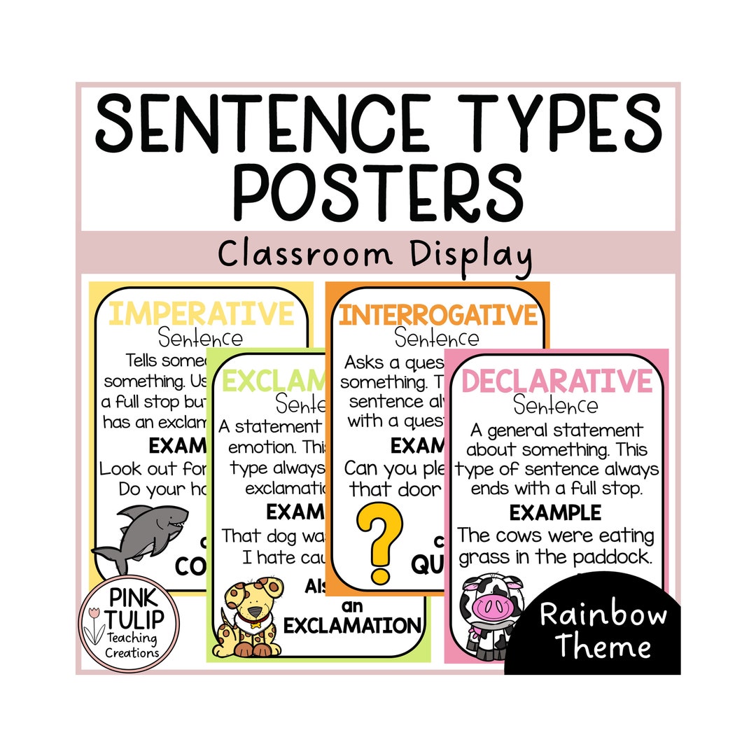 Sentence Types Posters Classroom Decor - Etsy