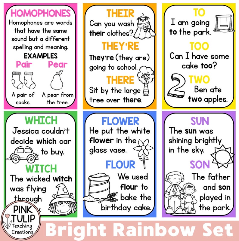 Homophones Posters - Classroom Decor - Etsy