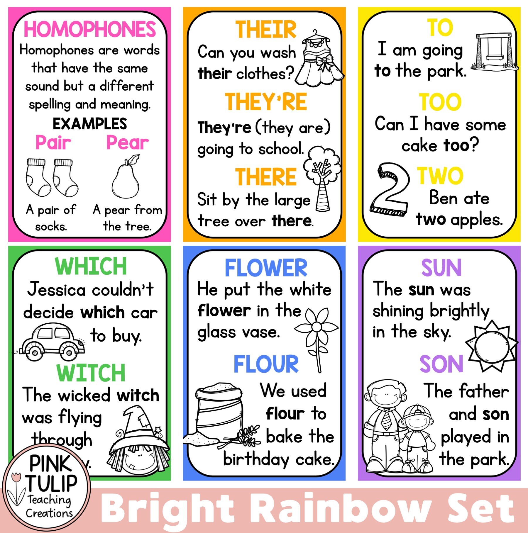 Homophones Posters - Classroom Decor - Etsy