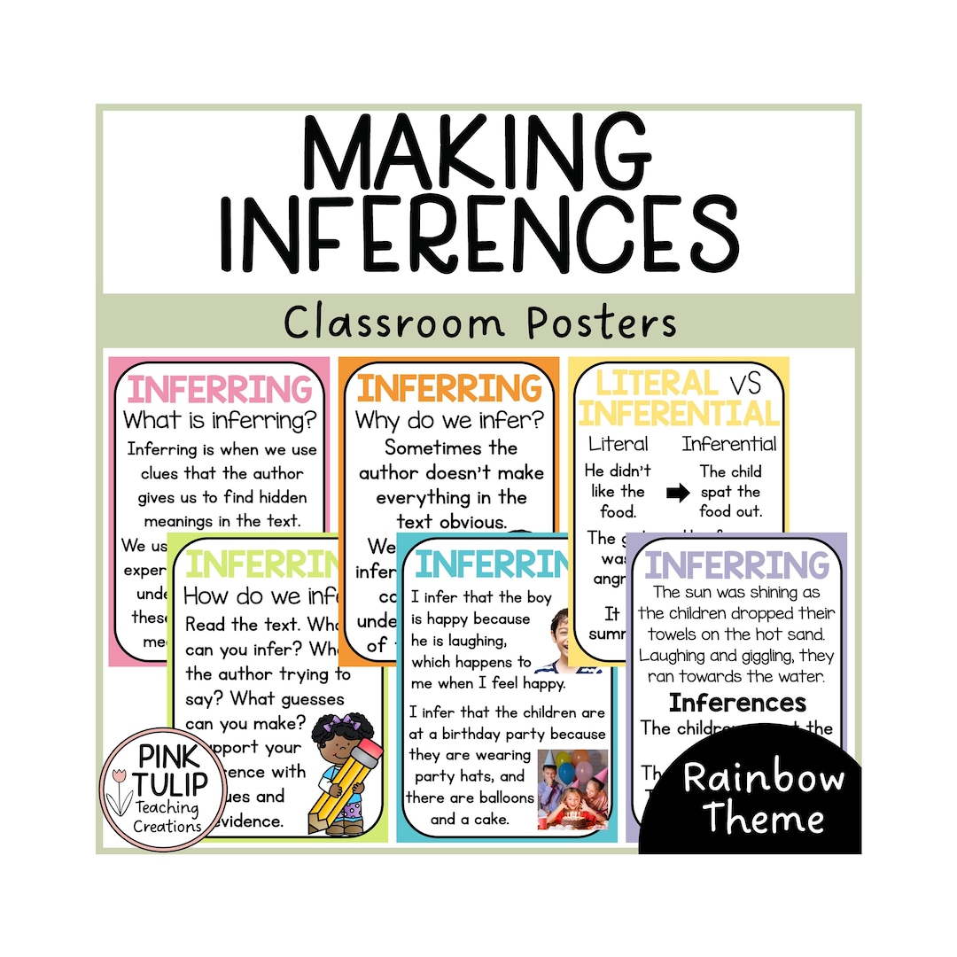 Making Inferences (inferring) Reading Posters - Classroom Decor - Etsy