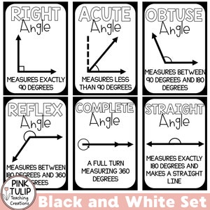 Math Angles Posters - Classroom Decor - Etsy