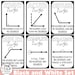 Math Angles Posters - Classroom Decor - Etsy