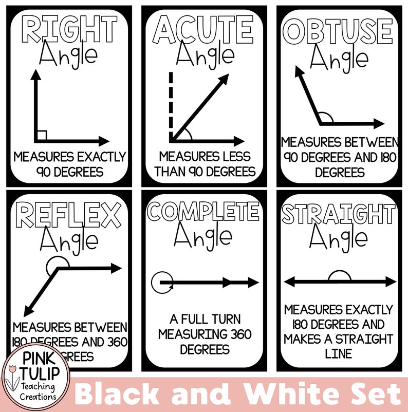 Math Angles Posters - Classroom Decor - Etsy