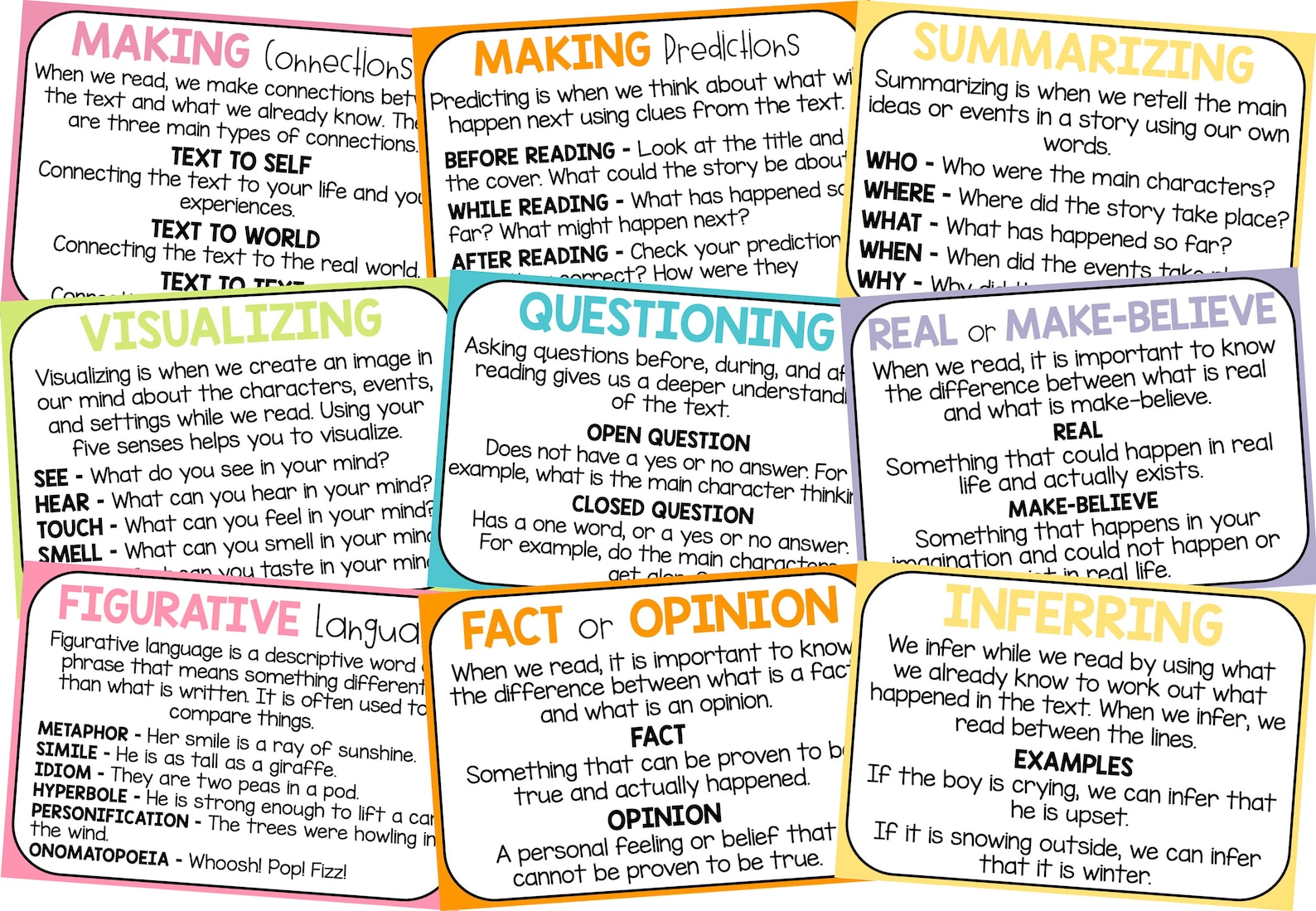 Reading Strategies Poster Set - Classroom Decor - Etsy