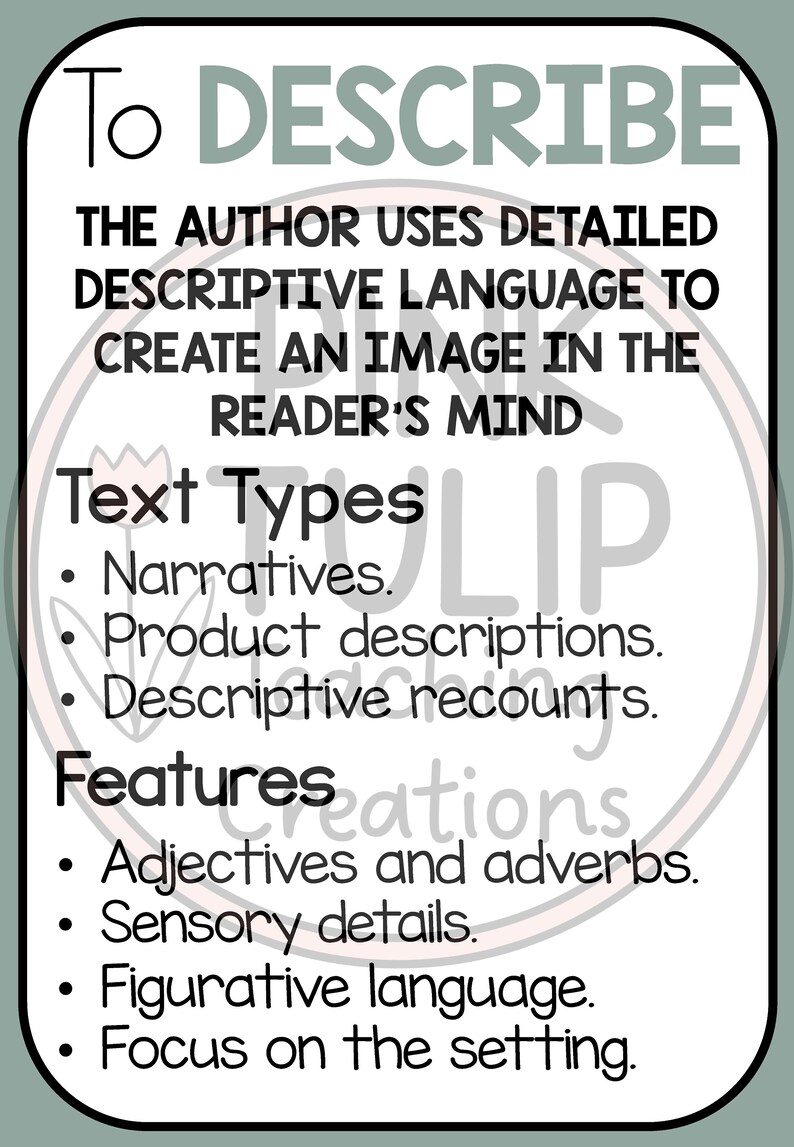 Author's Purpose Reading Posters - Earth Tones Classroom Decor - Etsy