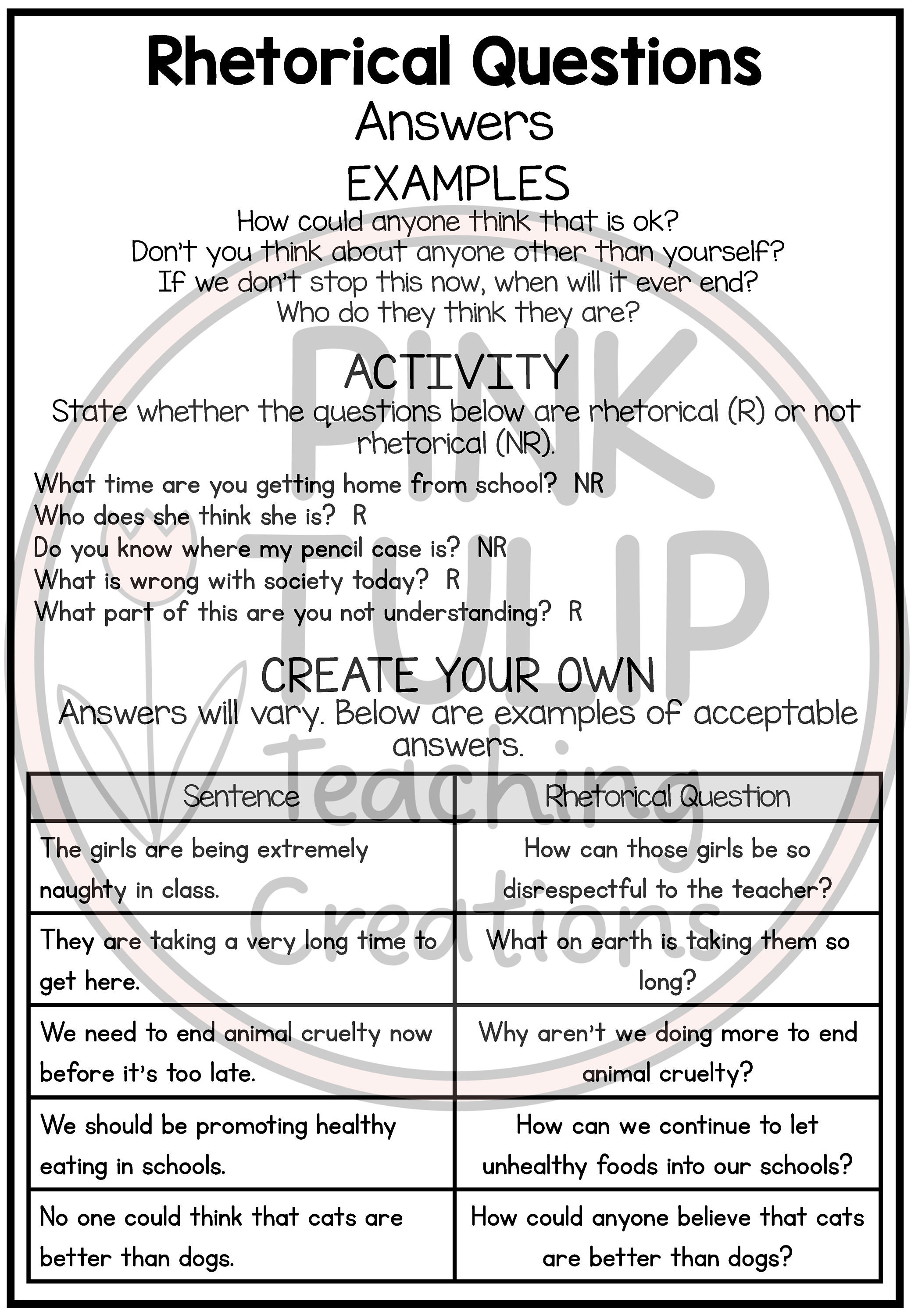 Rhetorical Questions - Persuasive Writing Worksheets - Etsy