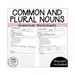 Grammar Worksheet Pack - Etsy