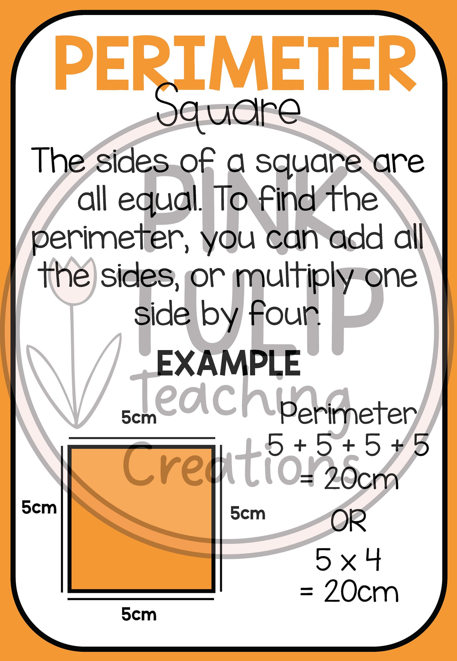 Area and Perimeter Posters - Classroom Decor - Etsy