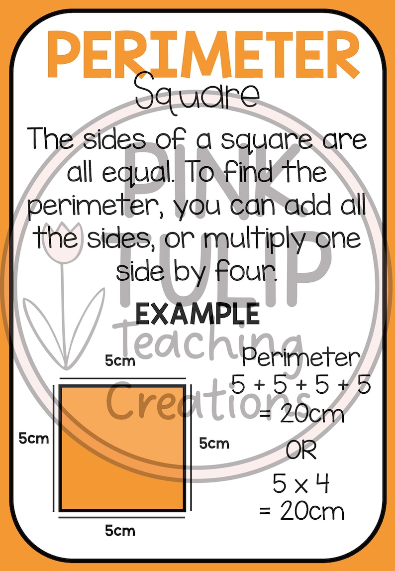 Area and Perimeter Posters - Classroom Decor - Etsy