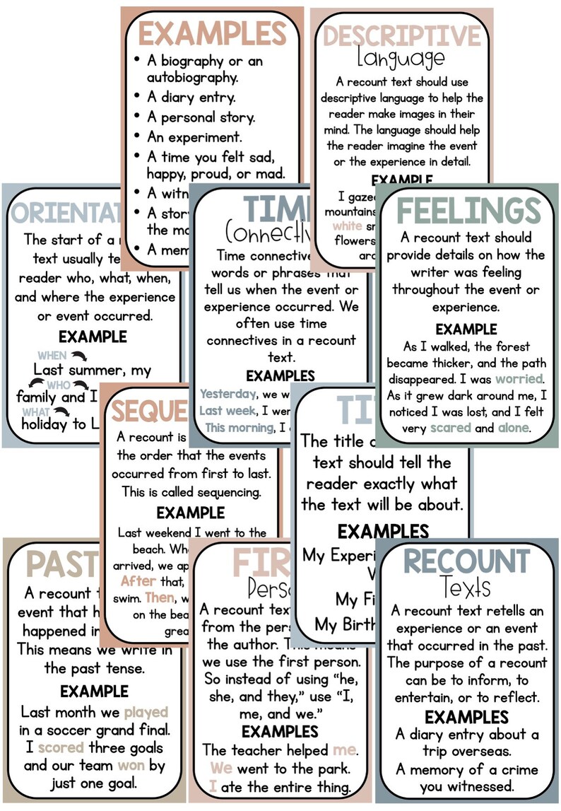 Recount Text Posters Earth Tones Classroom Decor - Etsy