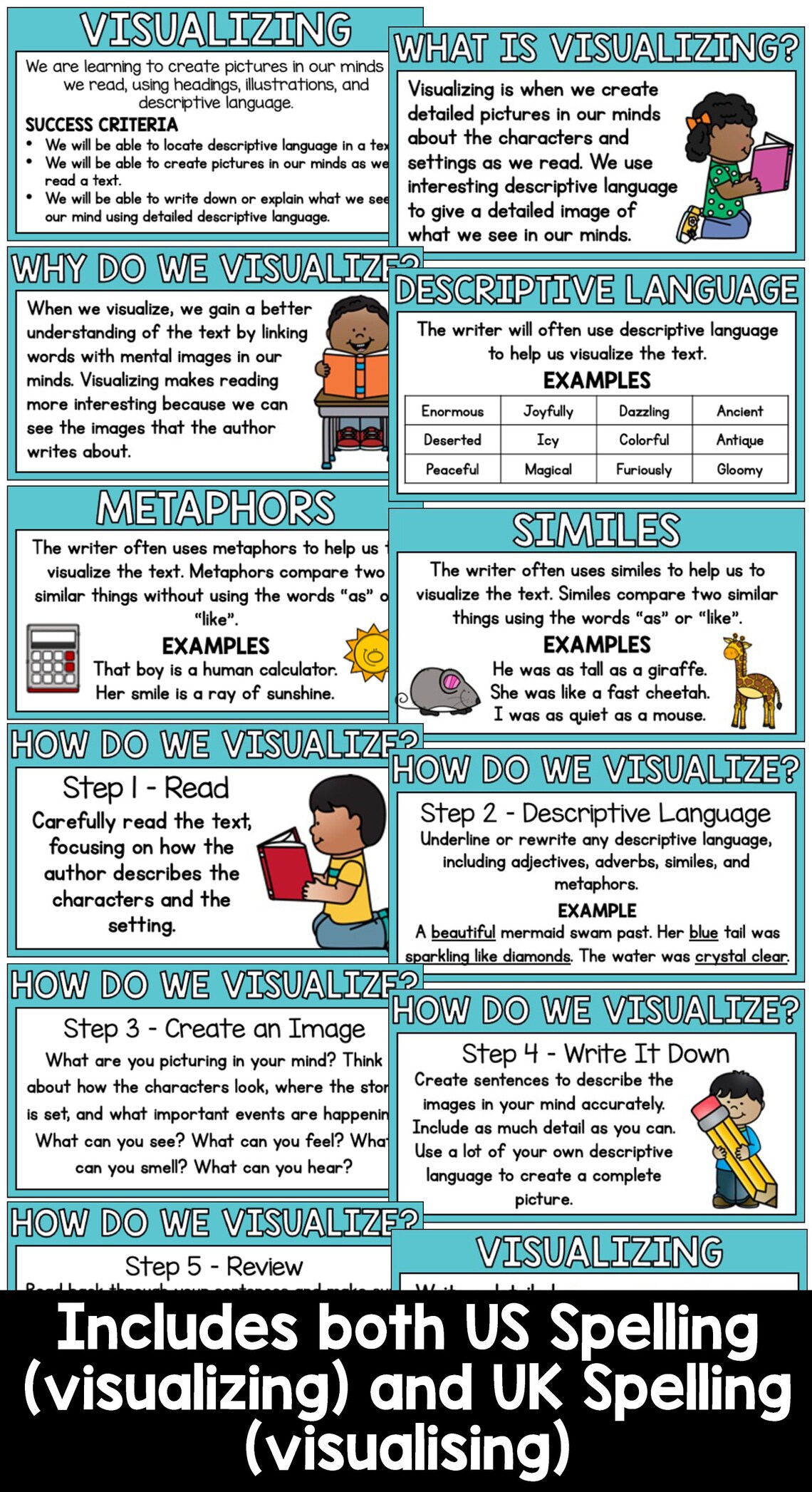 Visualizing (visualising) Reading Strategy Powerpoint - Guided Teaching ...