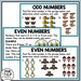 Odd and Even Numbers - Teaching Powerpoint Presentation - Etsy