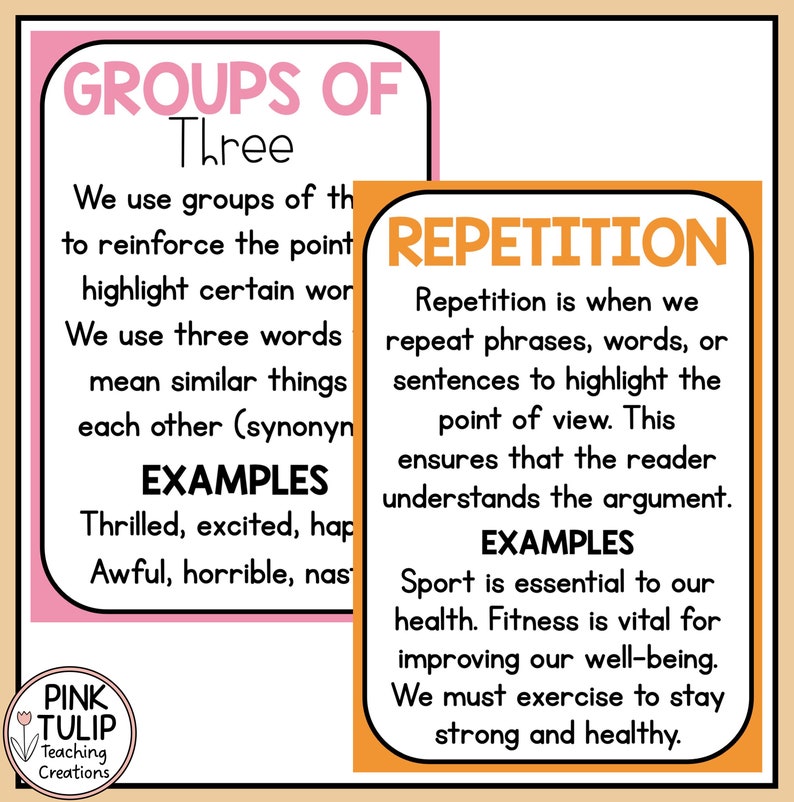 Persuasive Text Posters - Classroom Decor - Etsy