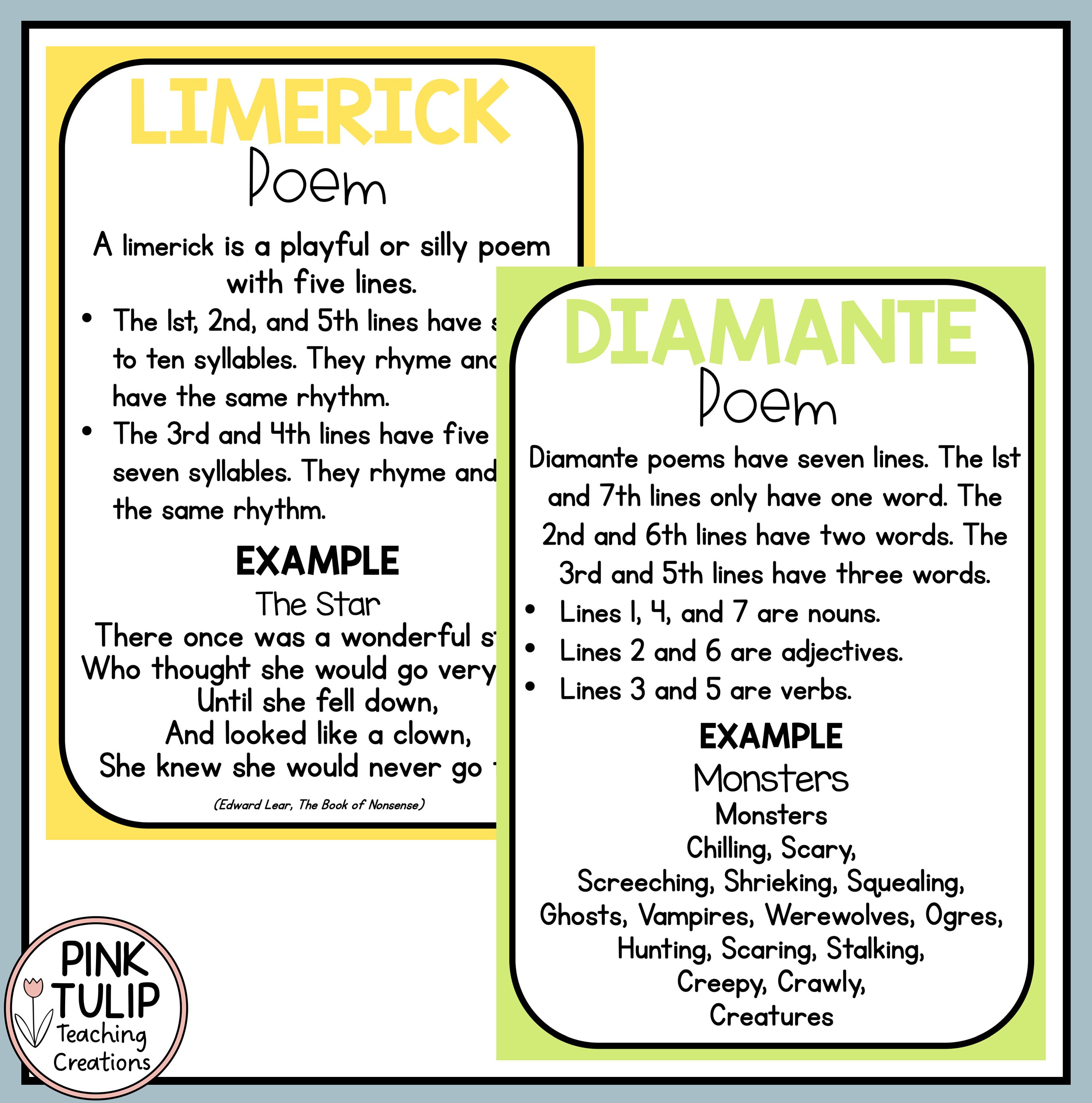 Poetry Posters - Classroom Decor - Etsy