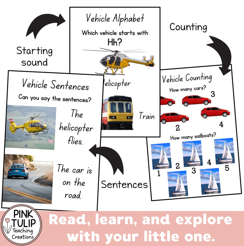 Toddler Learning Book - Vehicles - Etsy