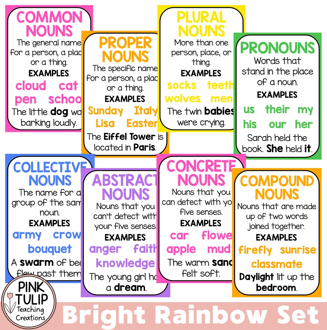 Types of Nouns Posters Classroom Decor - Etsy