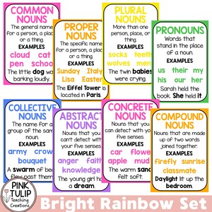Types of Nouns Posters - Classroom Decor - Etsy