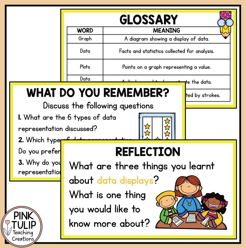 Data Displays Teaching Powerpoint Presentation - Etsy