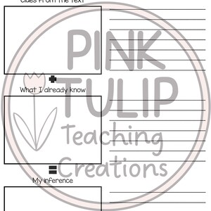 Making Inferences (inferring) Reading Response Pack - Templates for Any ...
