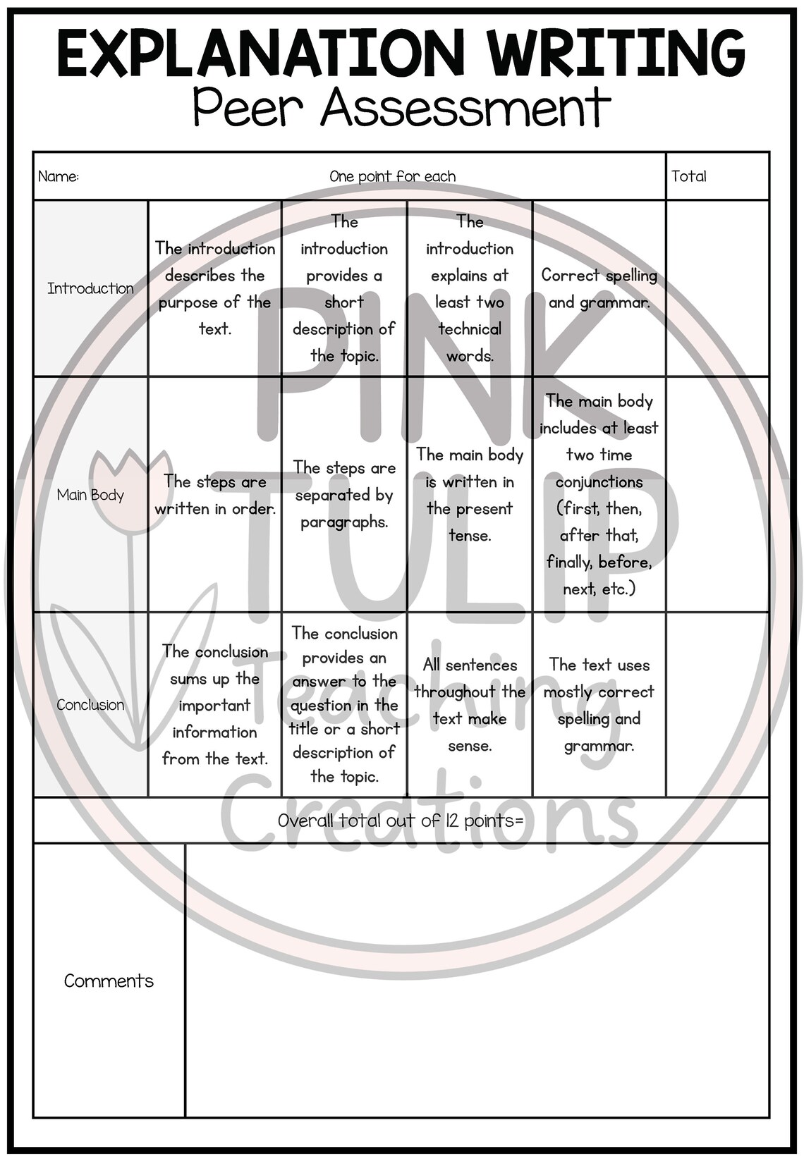Explanation Writing - Marking Assessment Rubrics - Etsy