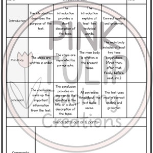 Explanation Writing - Marking Assessment Rubrics - Etsy