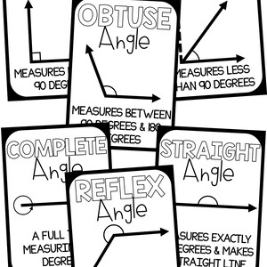 Math Angles Posters Classroom Decor - Etsy
