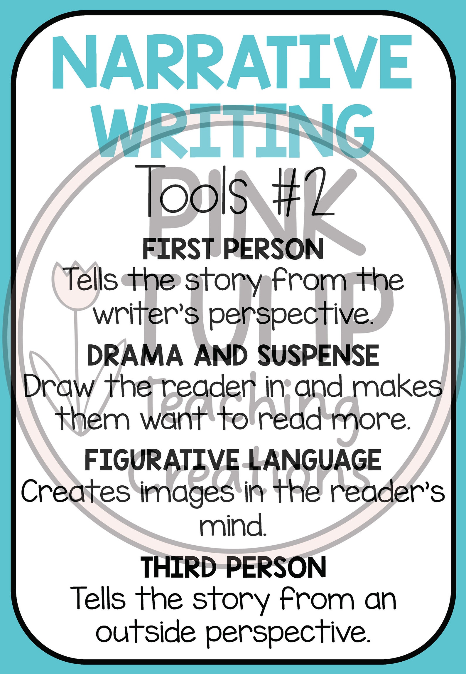 Narrative Writing Posters - Classroom Decor - Etsy