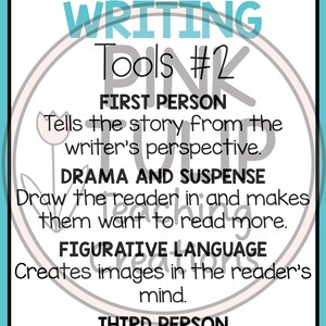 Narrative Writing Posters - Classroom Decor - Etsy