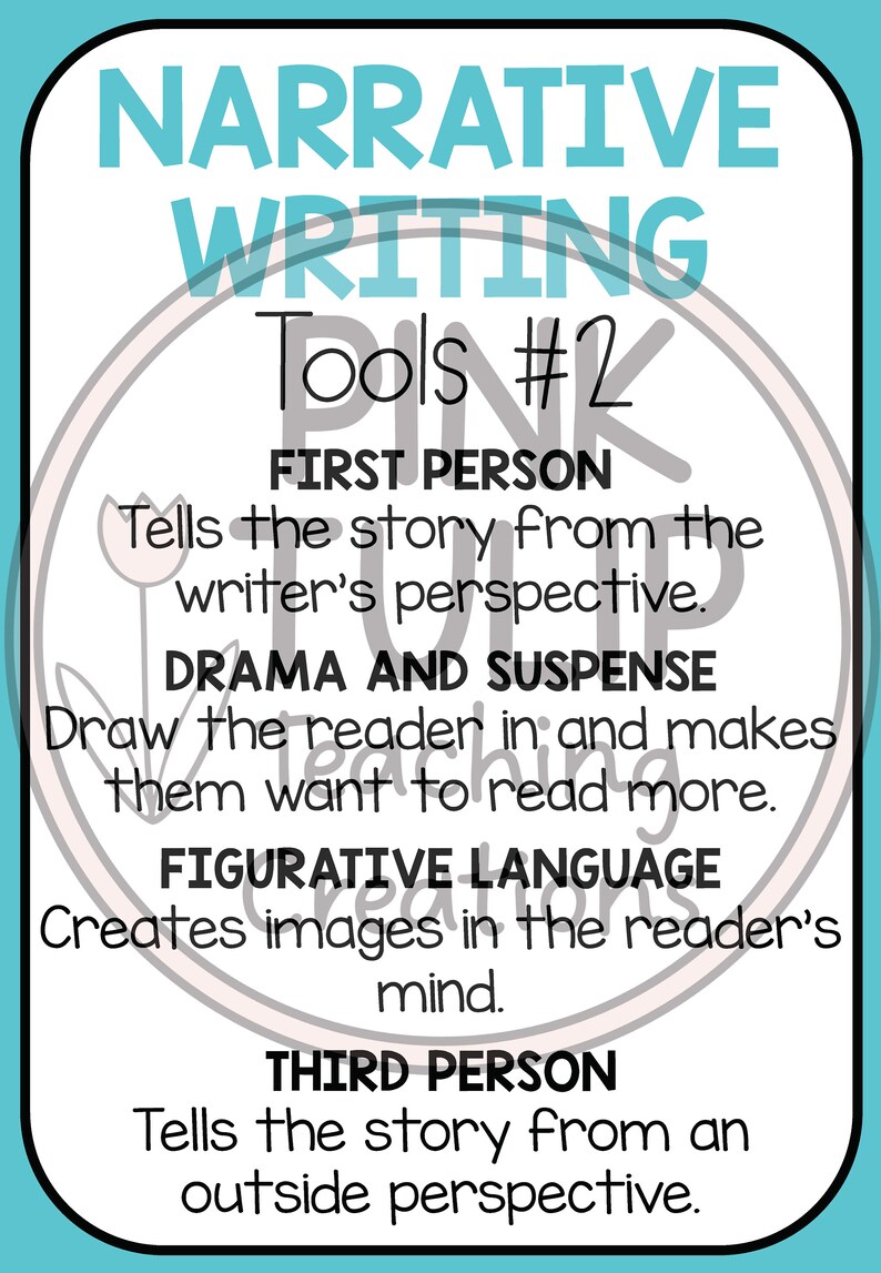 Narrative Writing Posters - Classroom Decor - Etsy