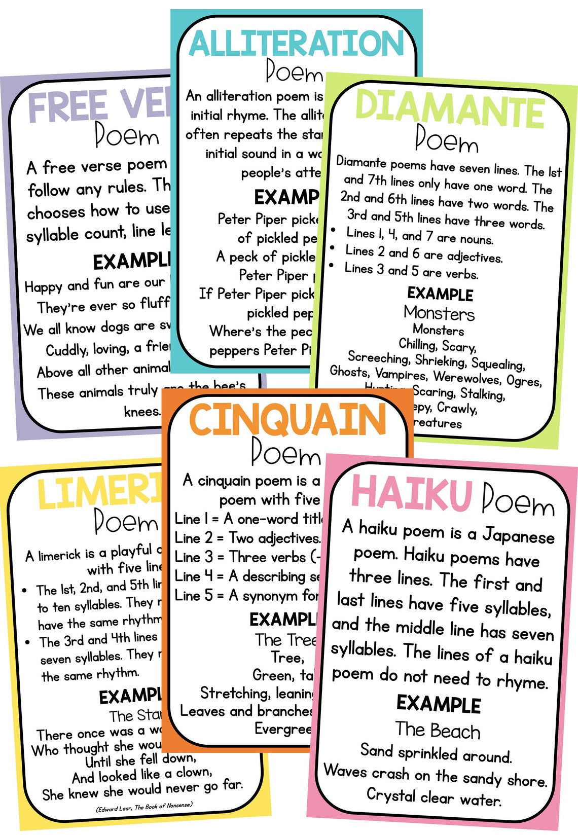 Poetry Posters - Classroom Decor - Etsy