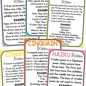 Poetry Posters - Classroom Decor - Etsy